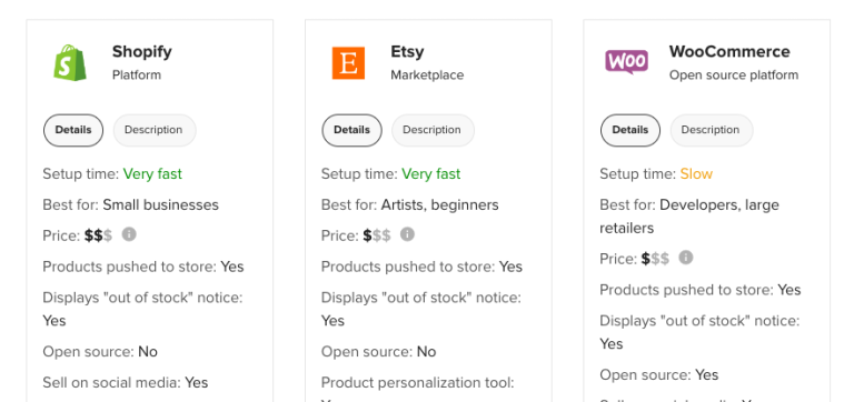 Yoycol Is Good But Printful Better - Take A Look At My Review