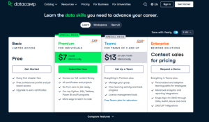 Is Datacamp Free for Students?