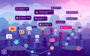 100 Best Discord Bots In 2024